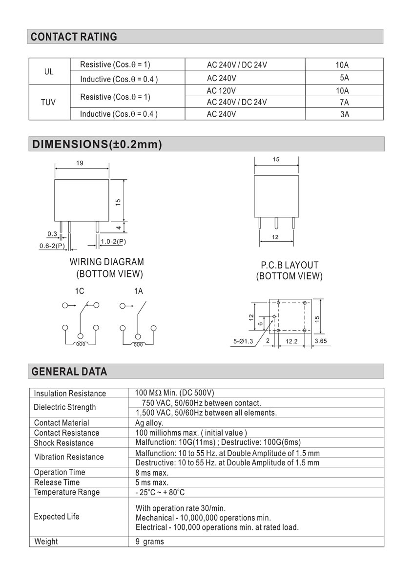 LEG系列 - 瑞鎰電機股份有限公司