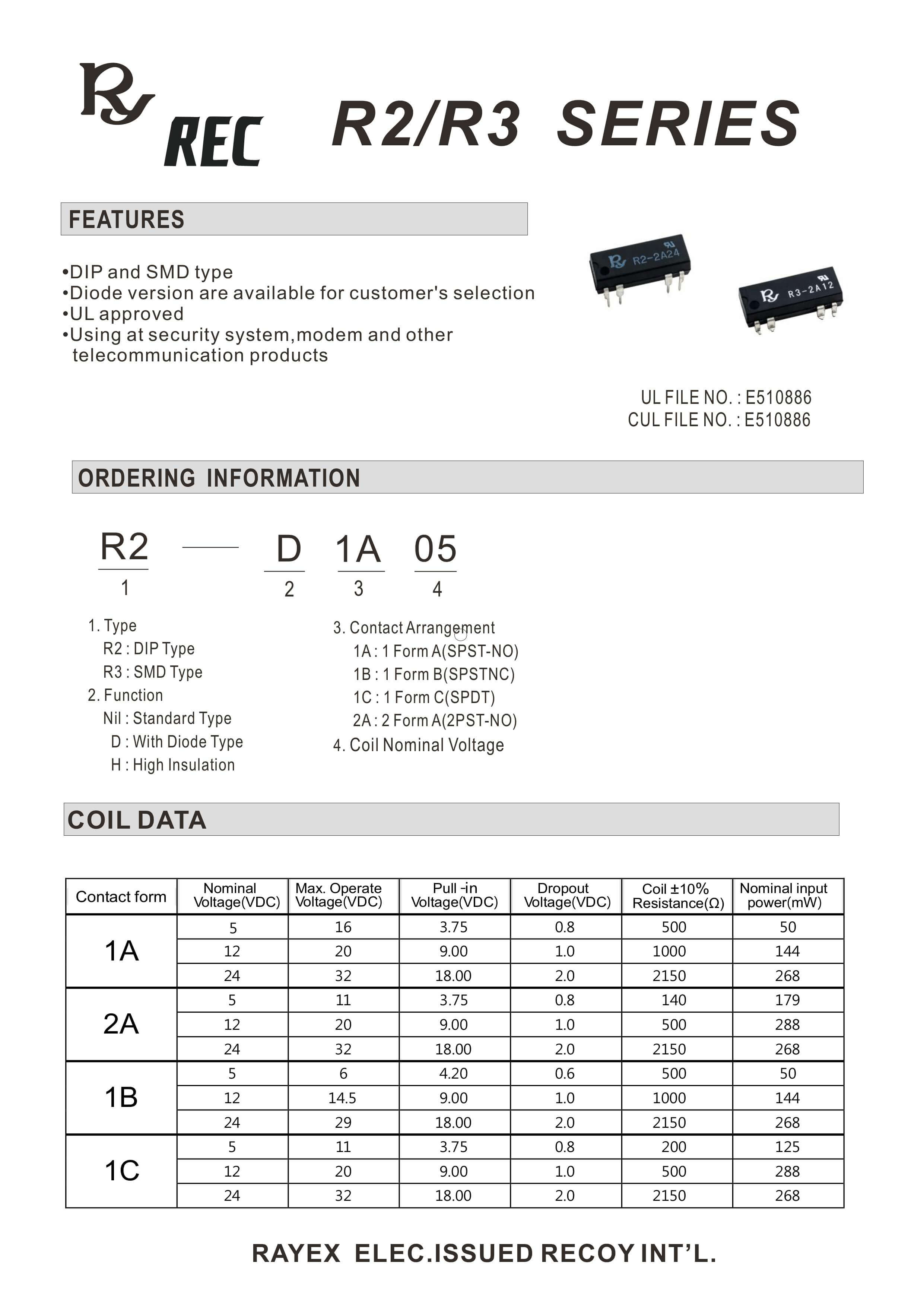 JQX38系列 - 瑞鎰電機股份有限公司